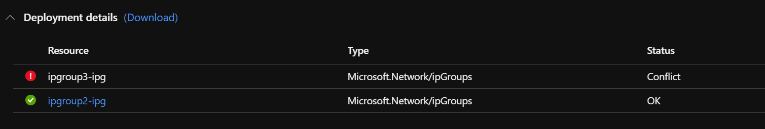 Deploying Multiple Azure Ip Groups Via Arm Templates Arinco