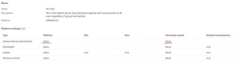 Microsoft Teams IP Phones and Intune Enrollment - Arinco