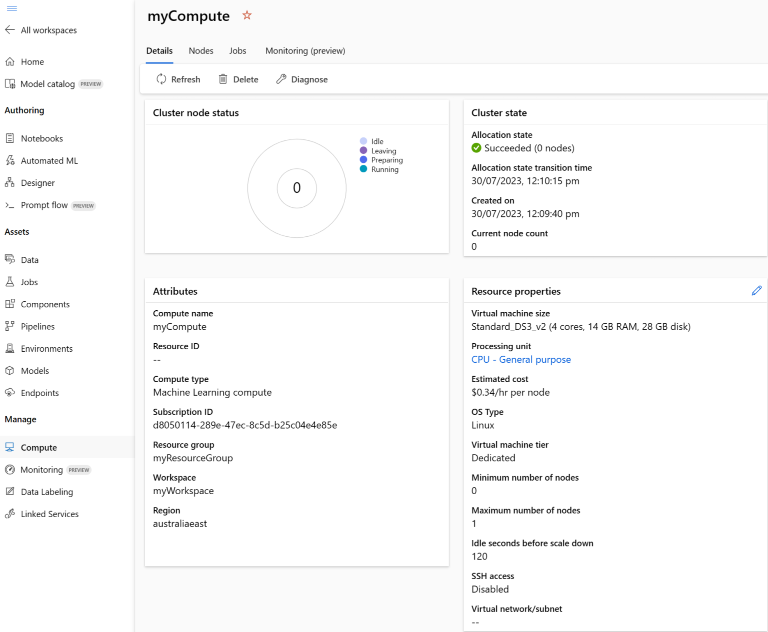 Azure MLOps Challenge Blog: Part 2 - Arinco